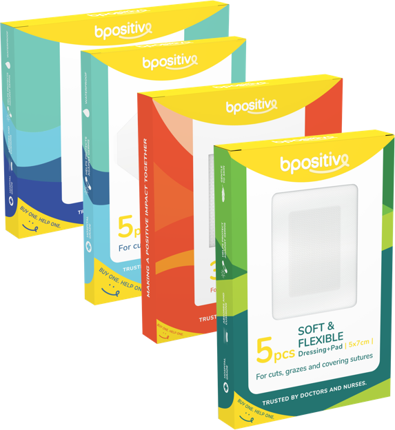 Buy Acute Wound Care Supplies and Dressings |BPositive